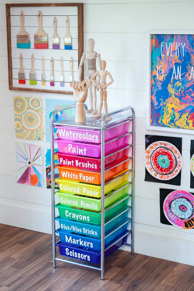 How to setup a Classroom or Art Room Organization